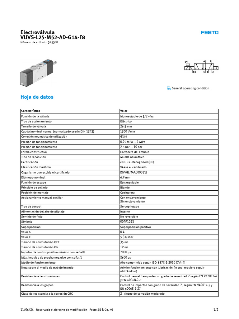 Datasheet | PDF | Neumática | Materiales