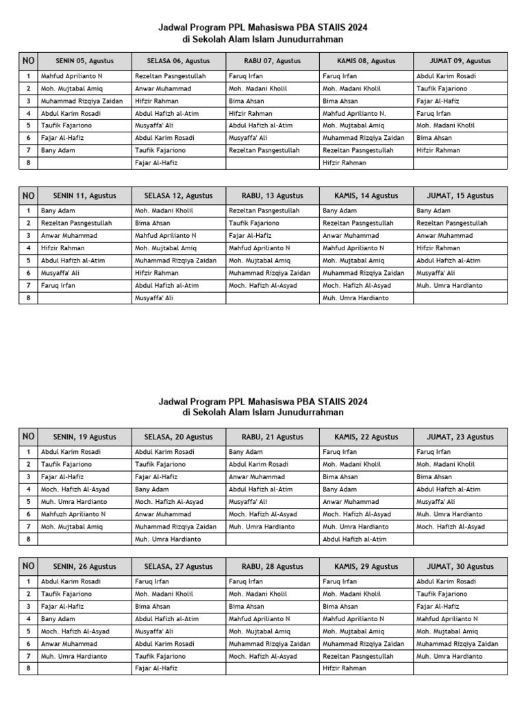 Jadwal Program PPL Mahasiswa PBA STAIIS 2024 | PDF | Mecca