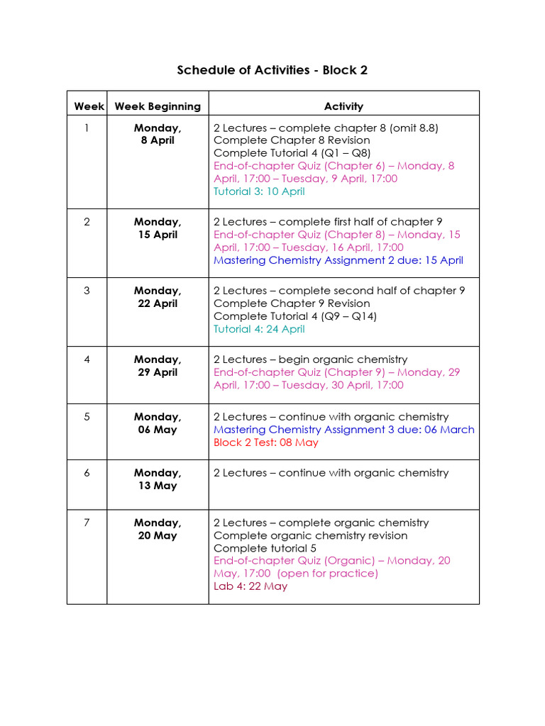 Schedule+of+Activities+ +Block+2 | PDF