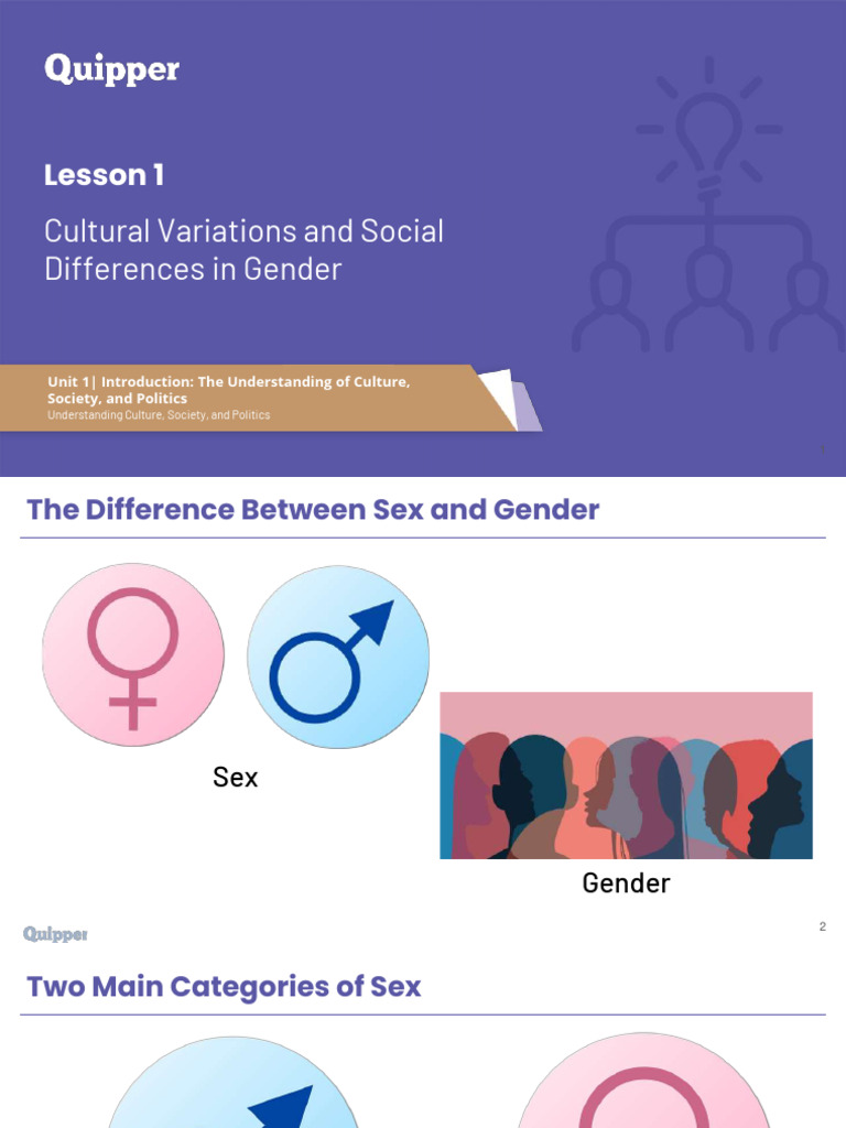 Lesson 1 Cultural Variations and Social Differences in Gender | PDF