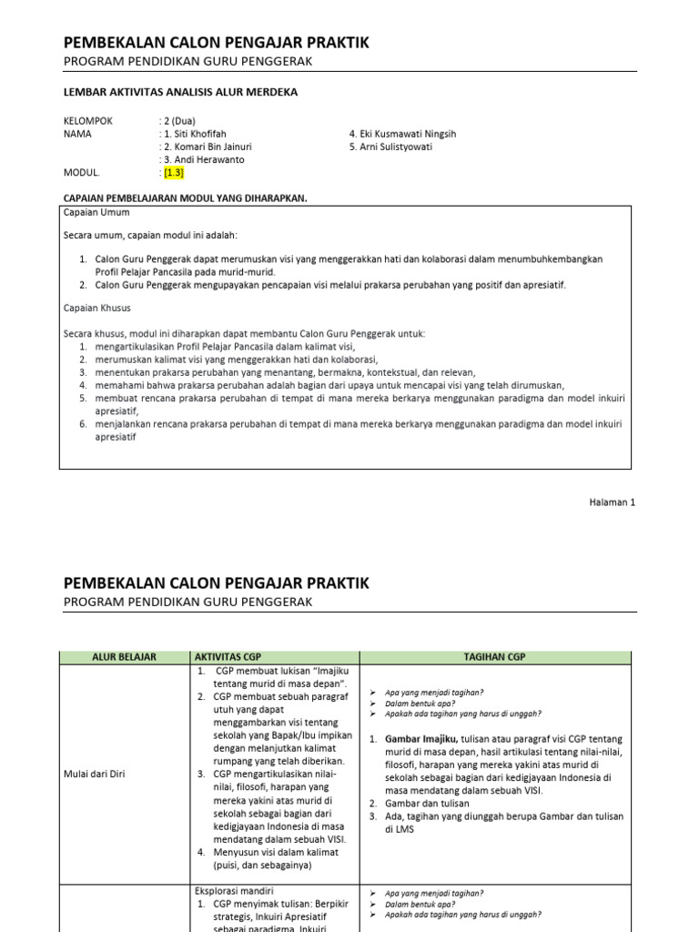 LA Alur Merdeka Modul 1.3 Kelompok 2 | PDF