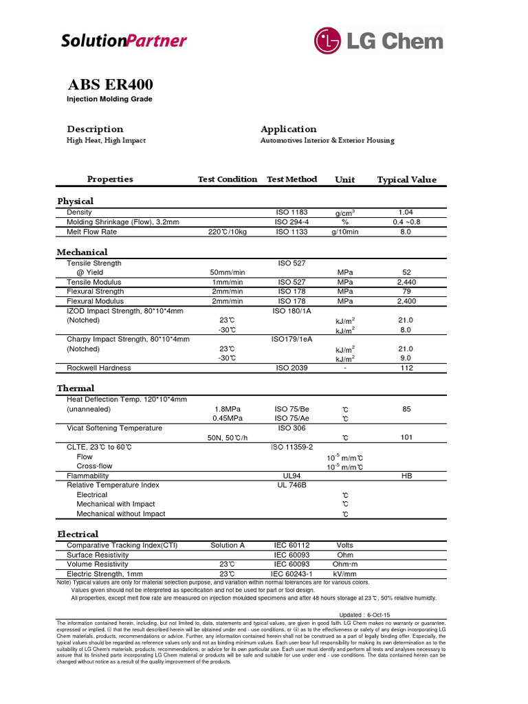 300.028 LG CHEM ABS ER400 Eng | PDF | Temperature | Information