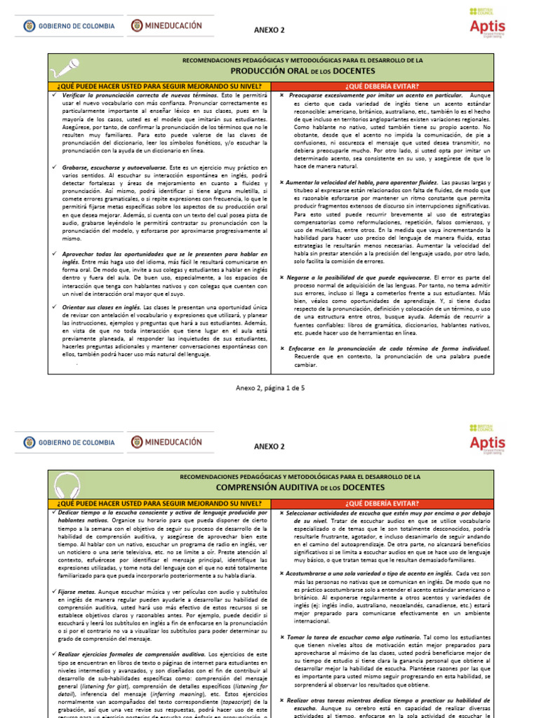 ANEXO 2-Recomendaciones Pedagขgicas y Metodolขgicas | PDF | Léxico | Traducciones