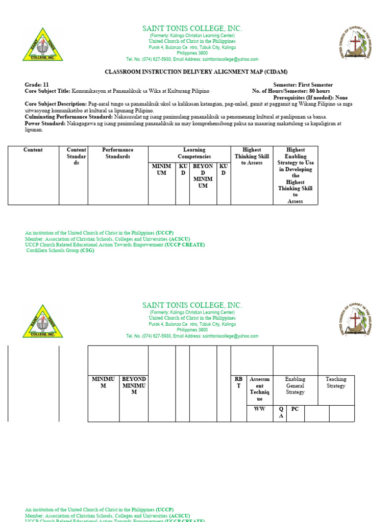 Classroom Instruction Delivery Alignment Map | PDF