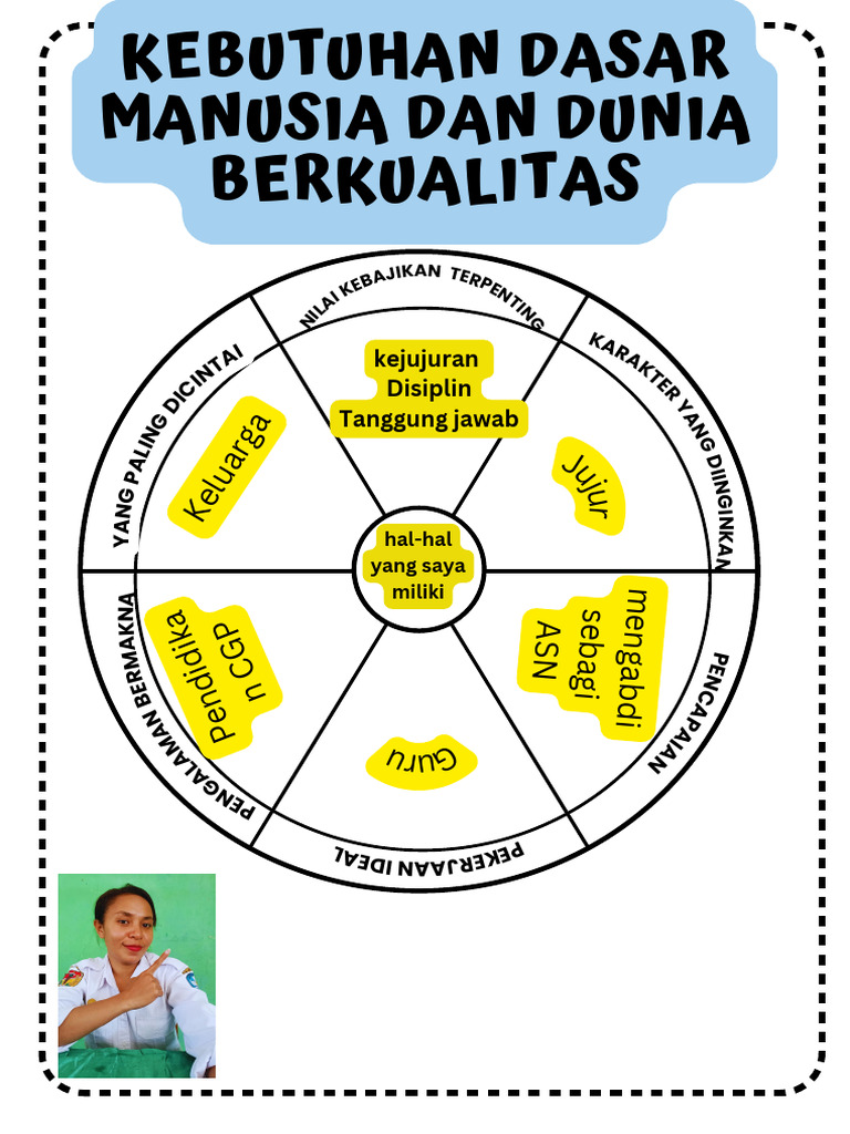 NAMA Apriyanti NUbatonis | PDF