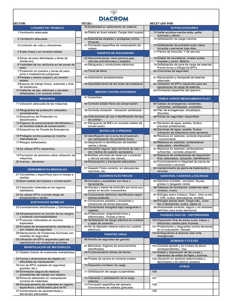 Control Fisico Seguridad | PDF