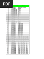Alamat Distributor PT Apl | PDF