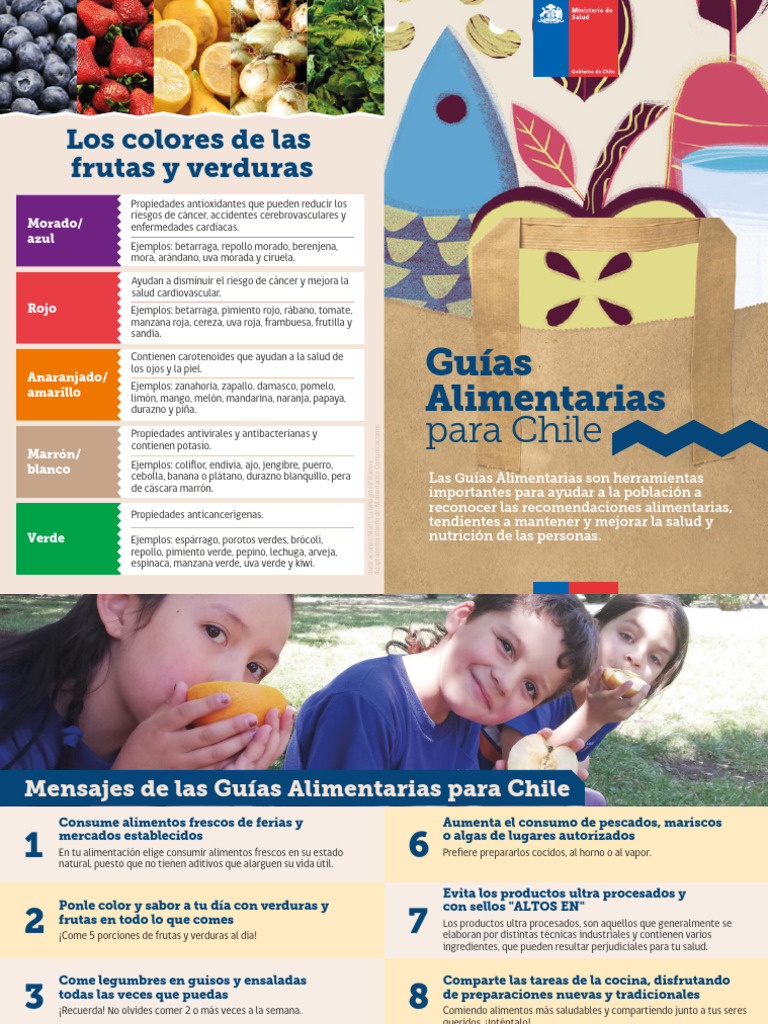 2022.12.19 Diptico Guias-Alimentarias 02 | PDF | Alimentos | Fruta
