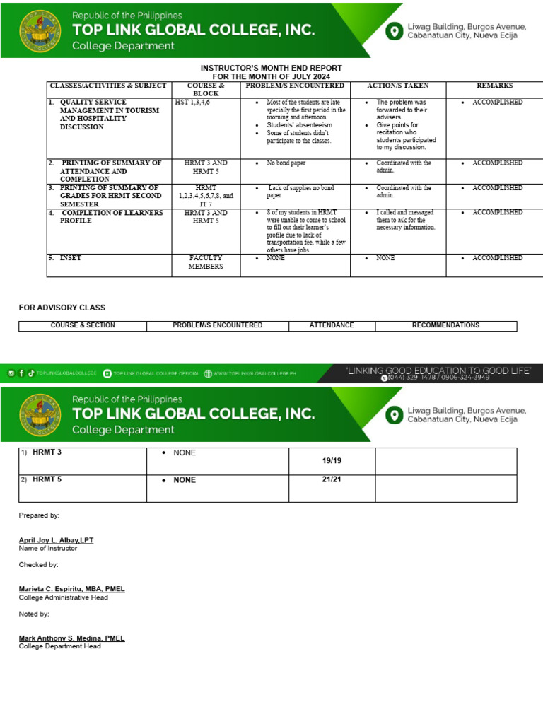 A.albay Month of July Accomplishment Report | PDF