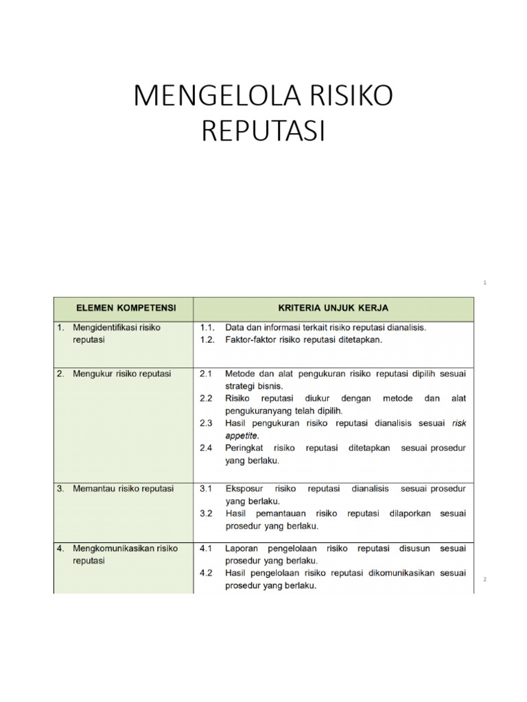 4 Mengelola Risiko Reputasi | PDF