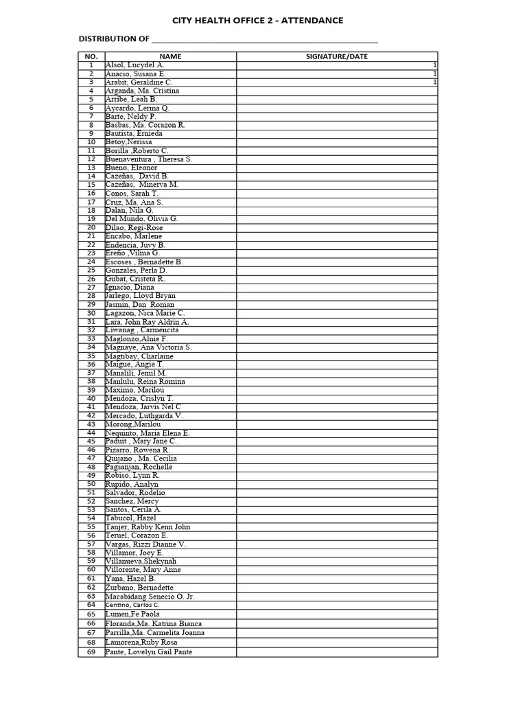 List of Staff 2024 | PDF