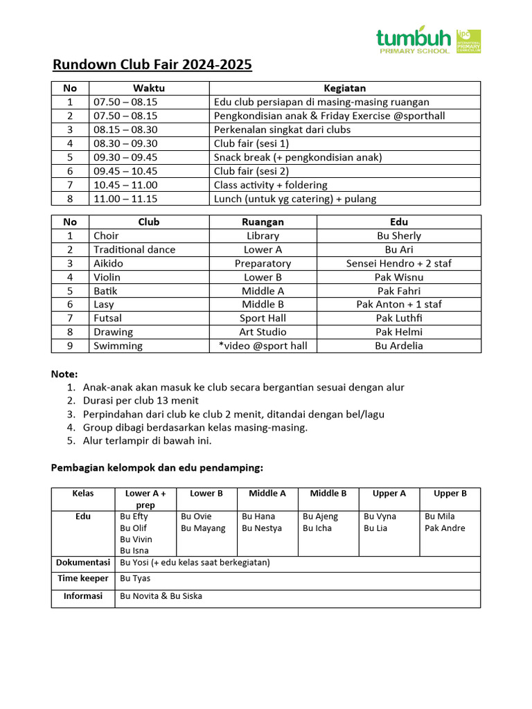 Rundown & Alur Club Fair TA 2024-2025 | PDF