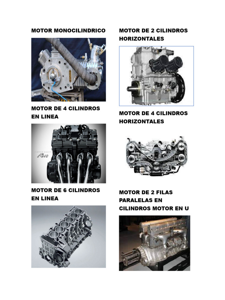 MOTOR MONOCILINDRICO | PDF