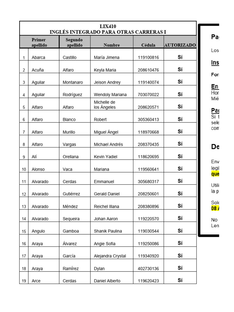 Lista de Autorizados I 2024 | PDF