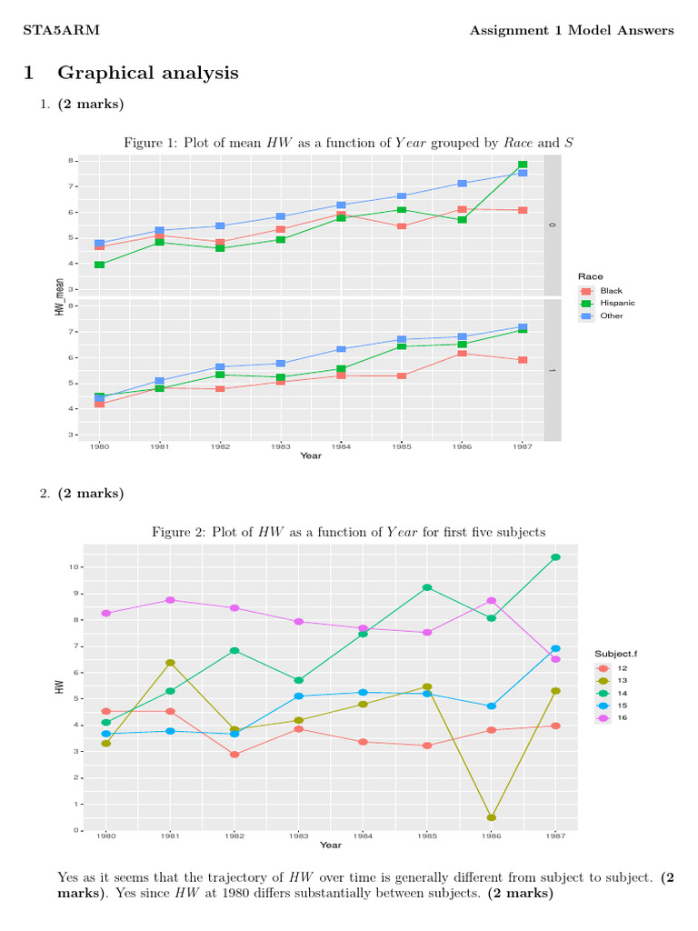 Assignment 1 Model Answers | PDF