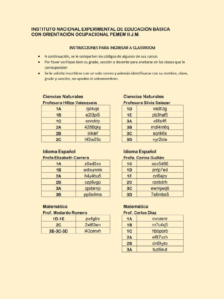 Códigos Classroom Pemem 2024 | PDF