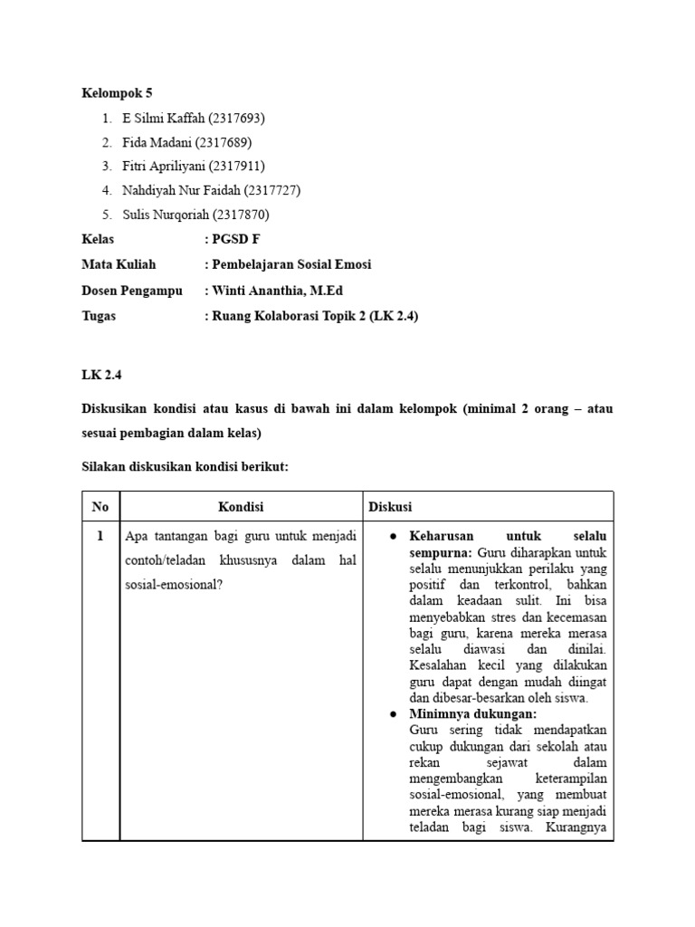 Ruang Kolaborasi Topik 2 (LK 2.4) - Pembelajaran Sosial Emosi - Kelompok 5 | PDF | Karier ...