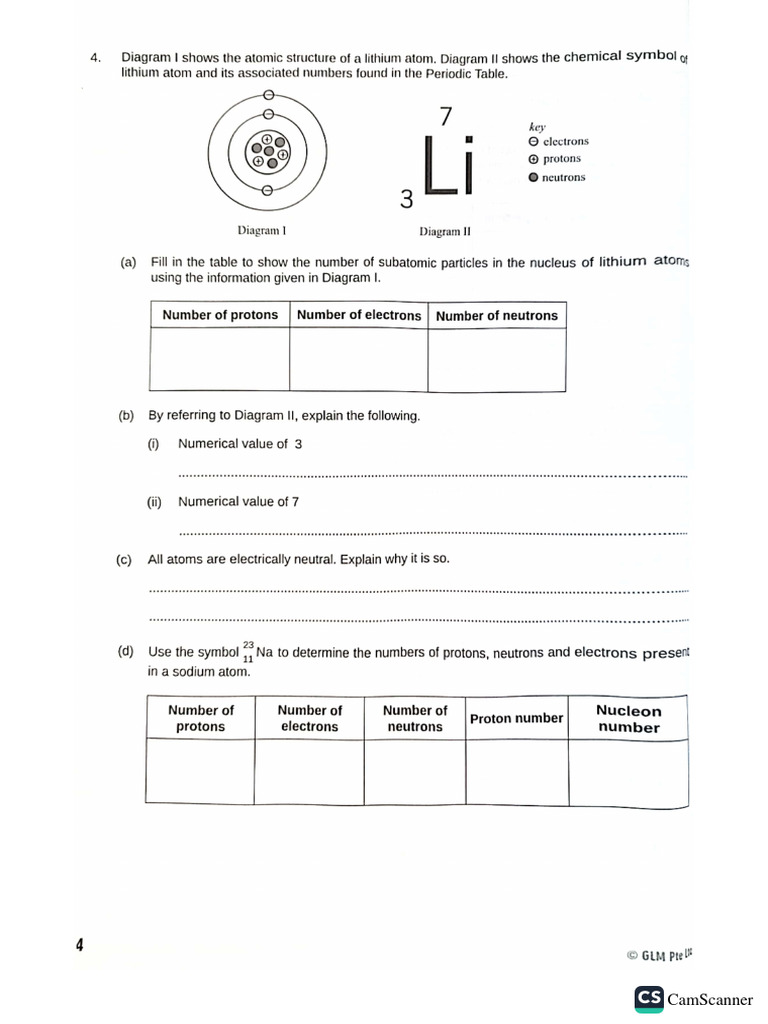 Ws - Atomic Structure | PDF