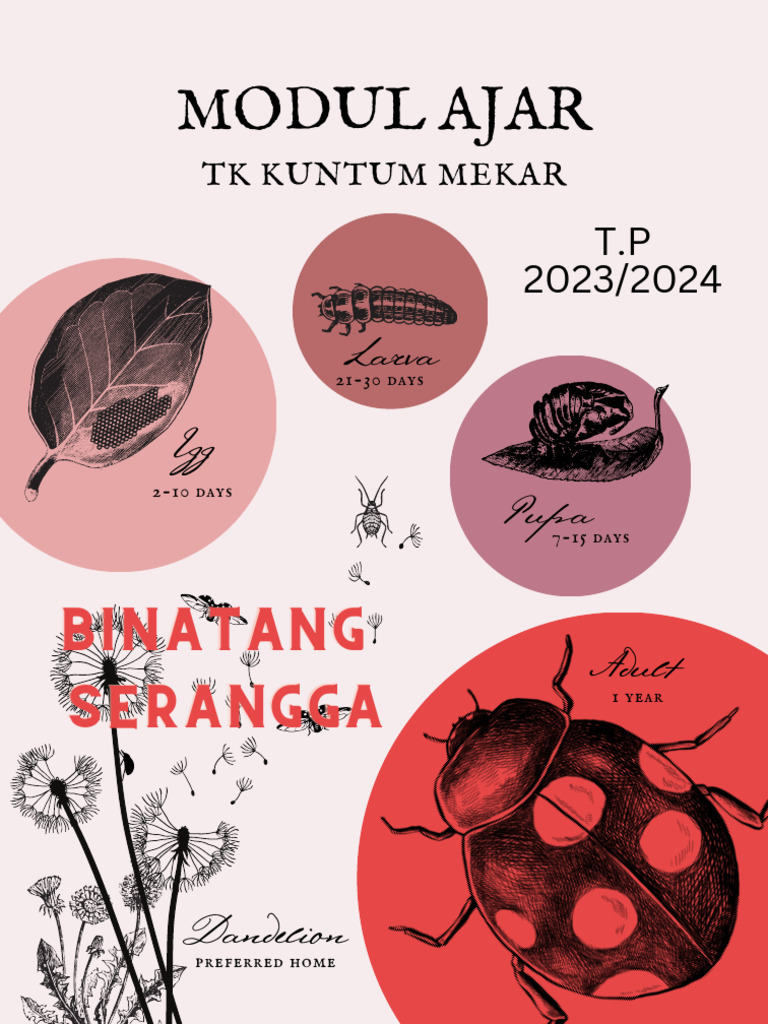 MODUL AJAR Binatang Serangga | PDF