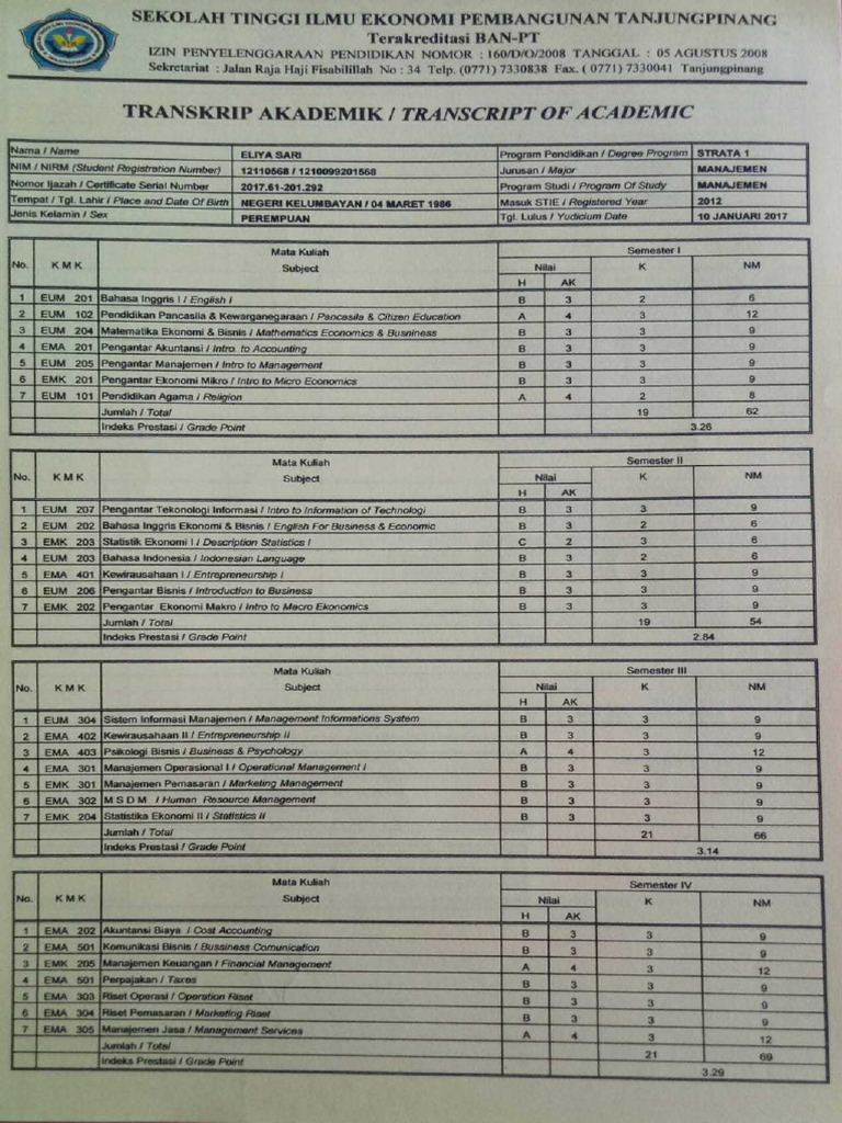 Transkrip Nilai | PDF