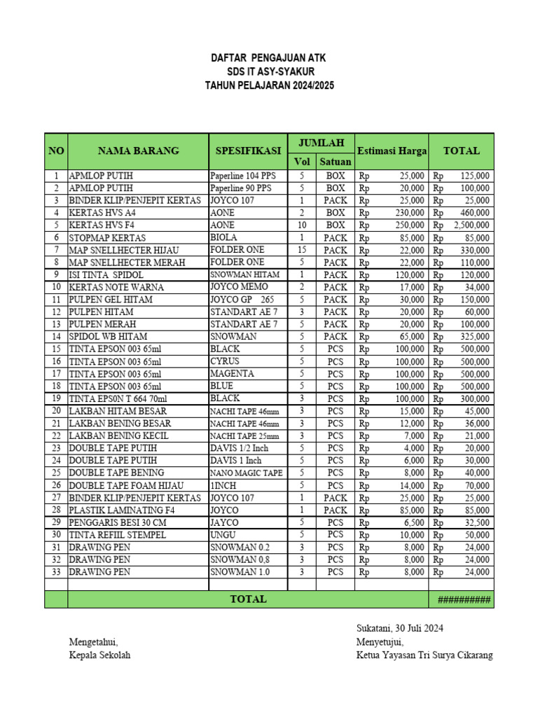 Pengajuan Atk Sdit 2024lsx1 Pdf