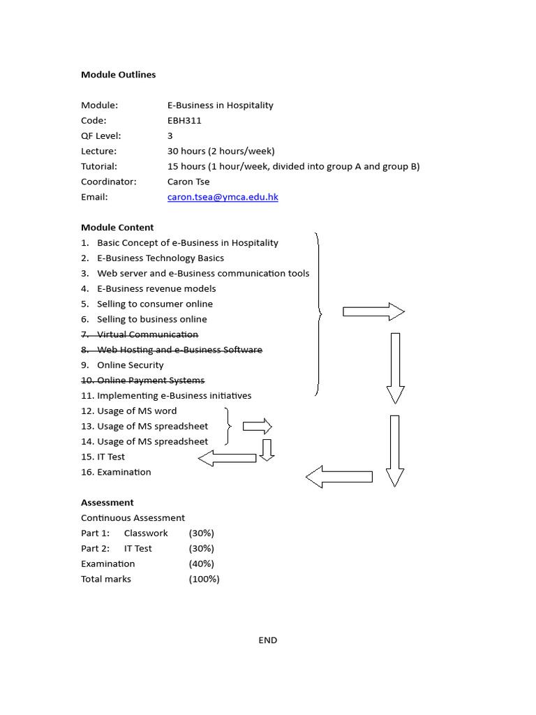 Module Outlines | PDF