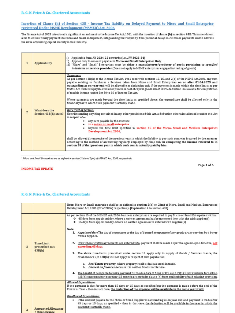 Note On Section 43B (H) RGNP | PDF | Small And Medium Sized Enterprises ...