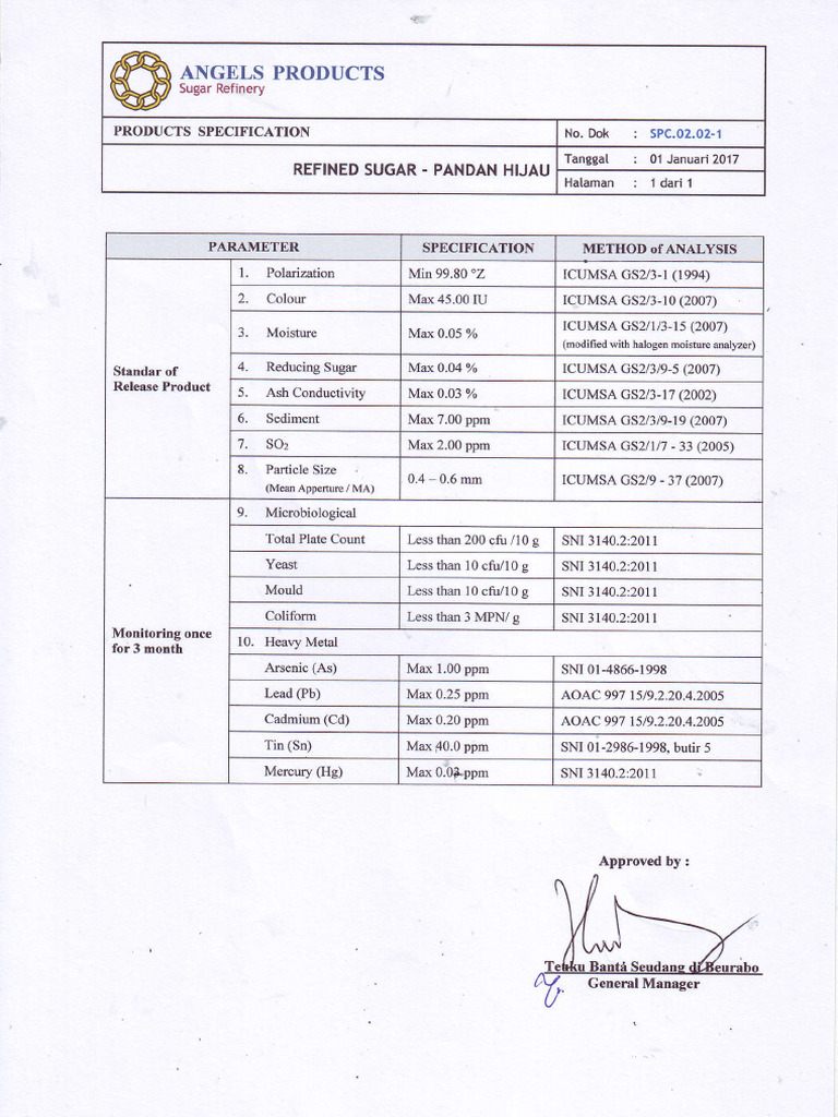 Angel SPC.02.02-1 Pandan Hijau | PDF | Native Element Minerals ...