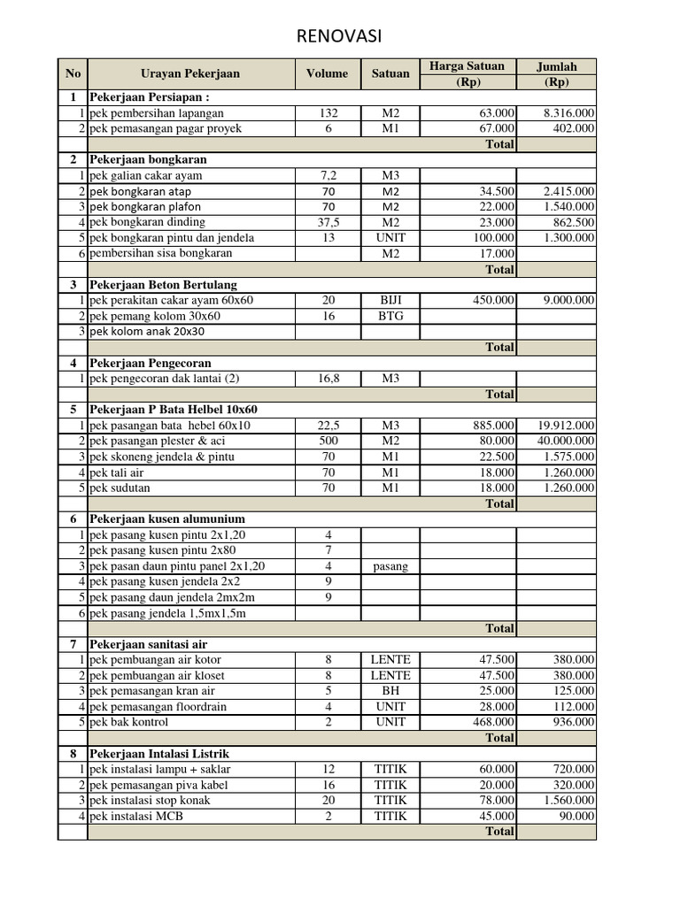 Rab Proyek Baru - 105435 | PDF