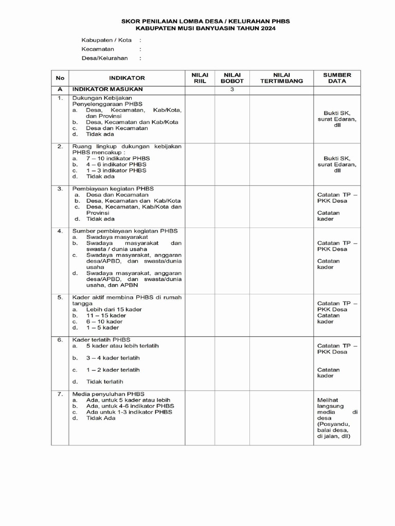 Checklist Penilaian Desa Phbs 2024 | PDF