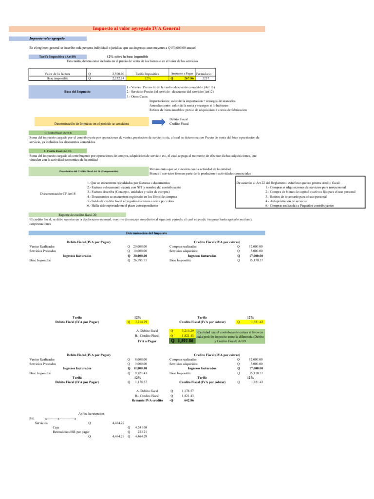 Iva General 062714 | PDF | Impuesto al valor agregado | Impuestos