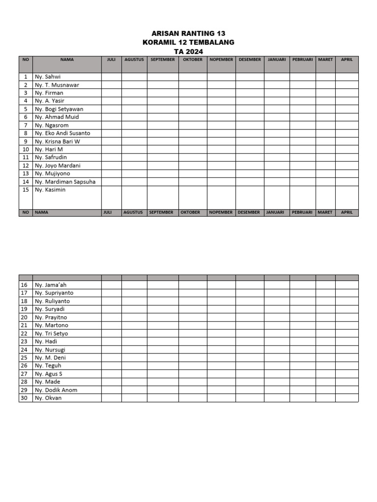Arisan r13 Tabel Paraf | PDF