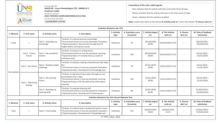 SChedule - 900005 - INGLÉS B2 - 2024 I PERIODO COMPLEMENTARIO 8-03 (1703) | PDF | Cognitive ...