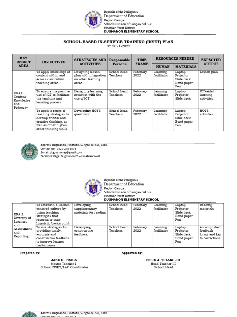INSET Plan | PDF | Teachers | Learning