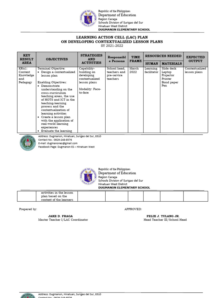Learning Action Cell | PDF | Lesson Plan | Teachers