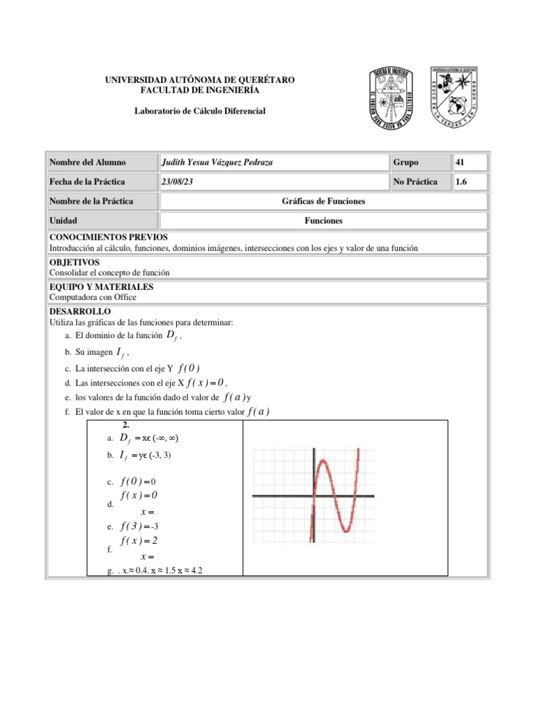 CD 1.6 Funciones Graficas | PDF | Función (Matemáticas) | Análisis matemático