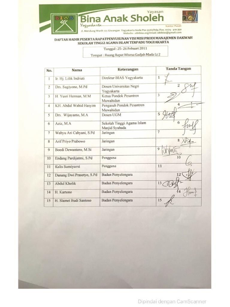 Contoh Notulensi, Absen, Dokumentasi Rapat Visi Misi | PDF