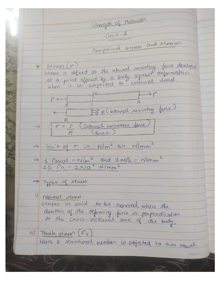 Som Unit 1 Notes | PDF