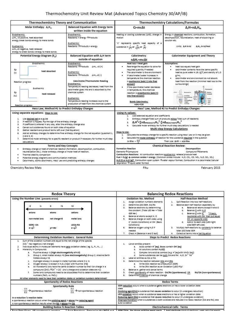 Thermochemistry and Redox Reactions Review | PDF | Chemical Equilibrium ...