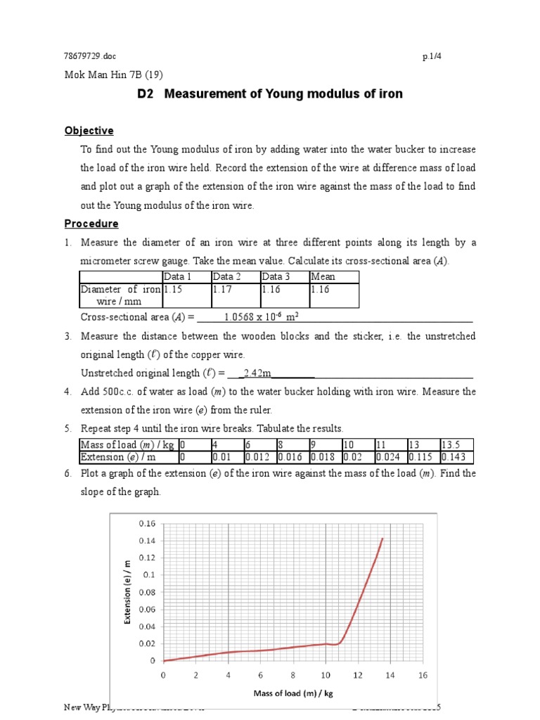 D2 Measurement of Young Modulus of Iron: Objective | PDF | Elasticity ...