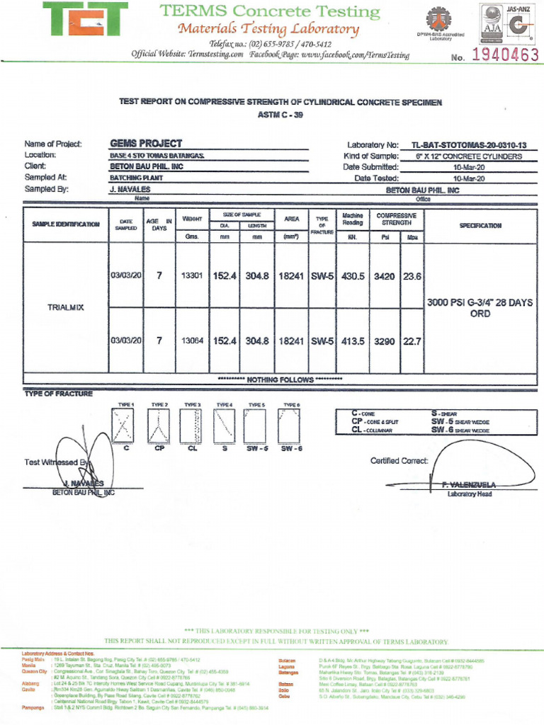 Scan Trial Mix Results GEMS Project | PDF