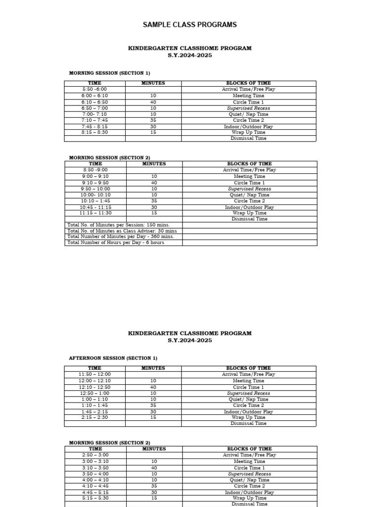 Class-Program Adjusted Elem | PDF | Science | Cognition