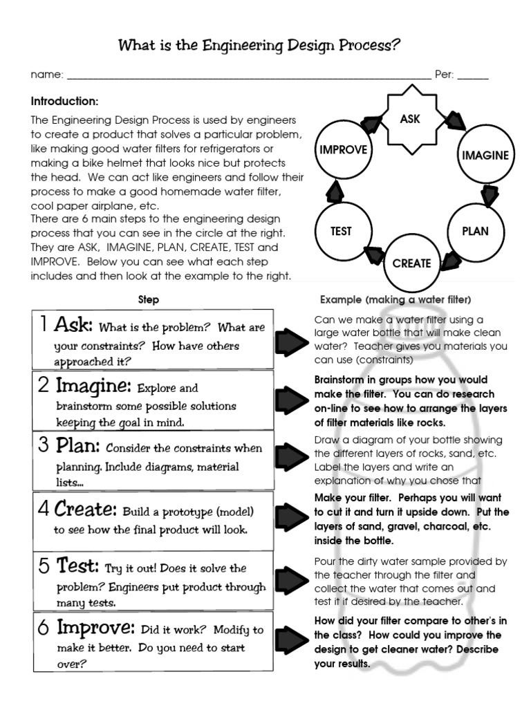 EngineeringDesignProcessWorksheet-1 | PDF | Engineering Design Process | Prototype
