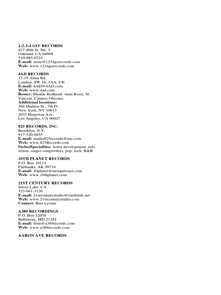 Independent Record Labels Contact Information | PDF | Musical Subgenres ...