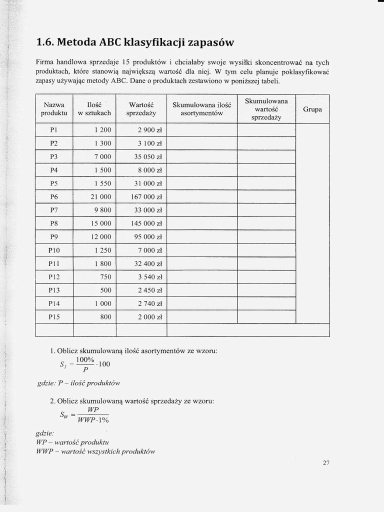 Metoda ABC I Xyz | PDF