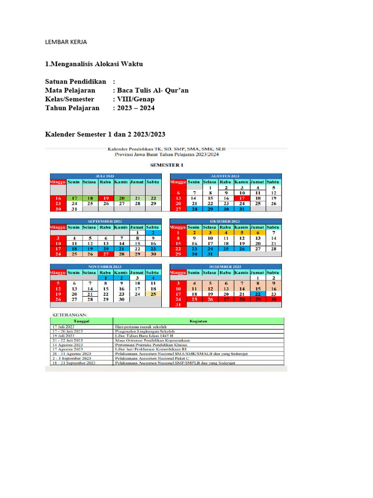LK BTQ Kls 8 SMT 2 BAB 5 Mim Dan Nun Tasydid | PDF