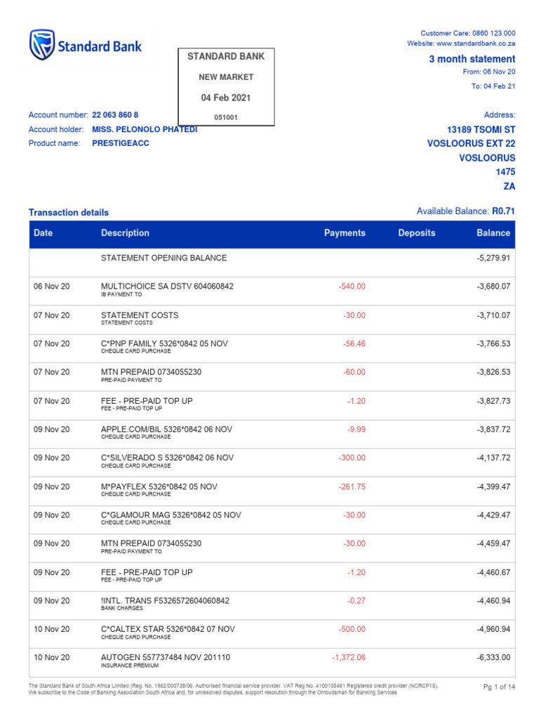 Rigging 5 | PDF | Prepaid Mobile Phone | Debit Card