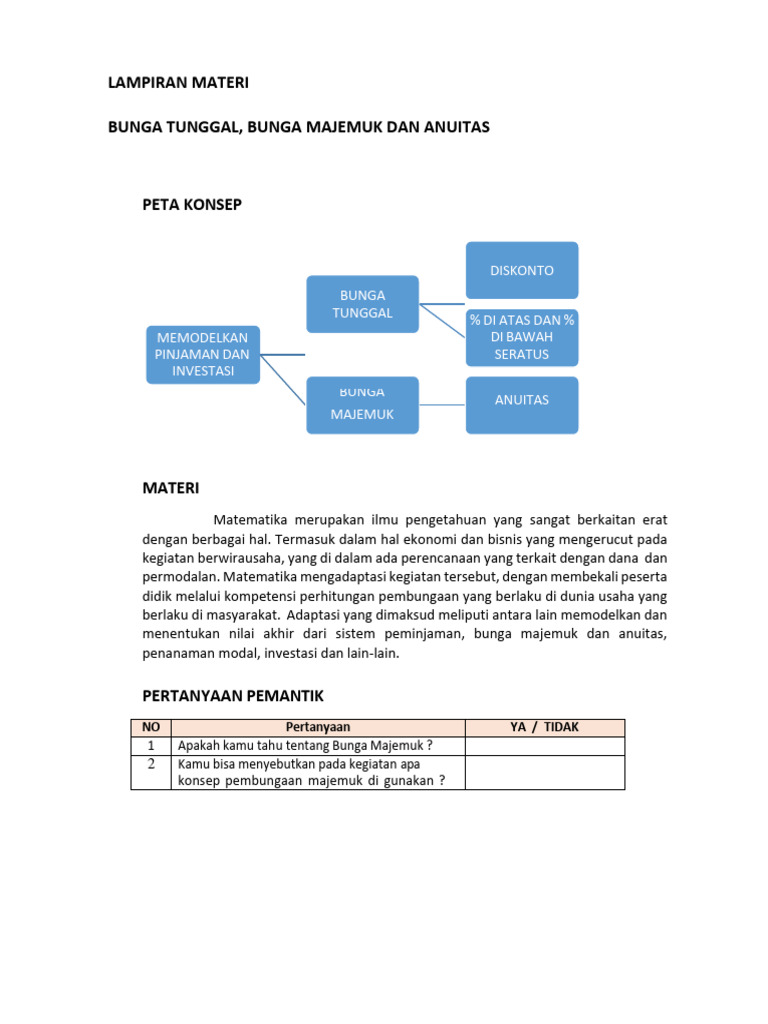 Materi Bunga Majemuk, Anuitas, Mat Wajib Kelas XI | PDF
