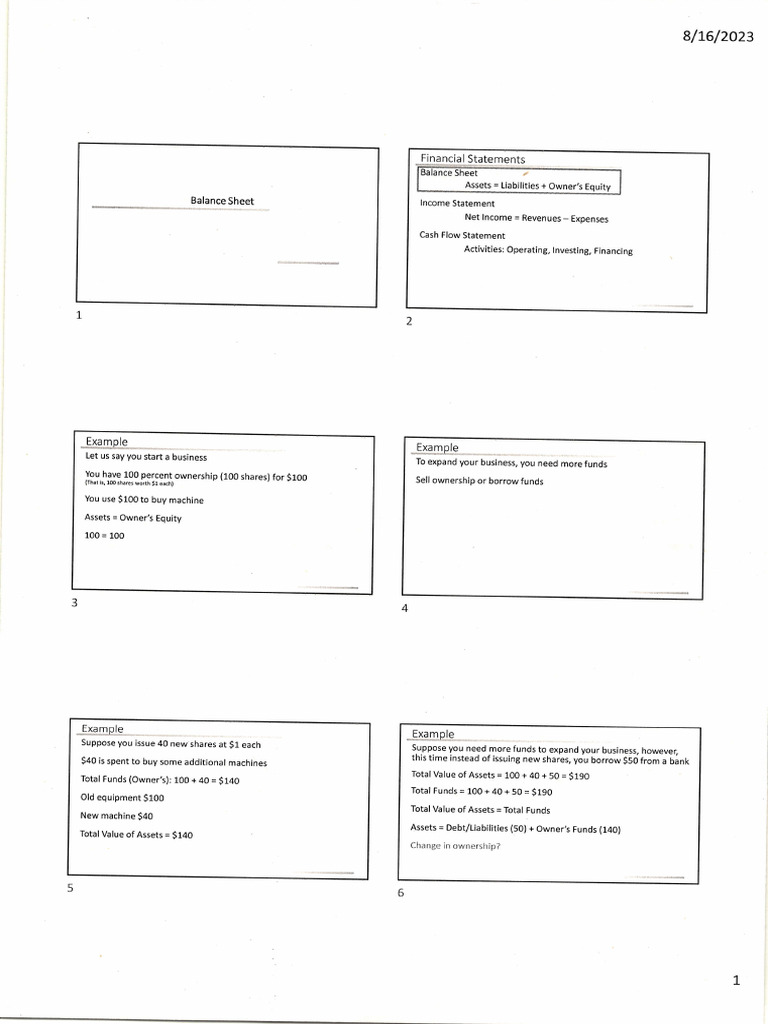 Understanding Balance Sheets and Assets | PDF | Balance Sheet | Equity ...