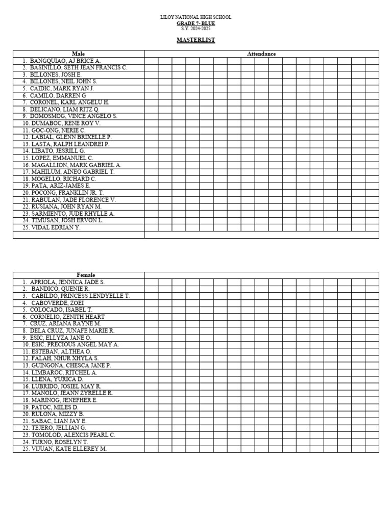 Grade 7 Blue Masterlist 2024-2025 | PDF